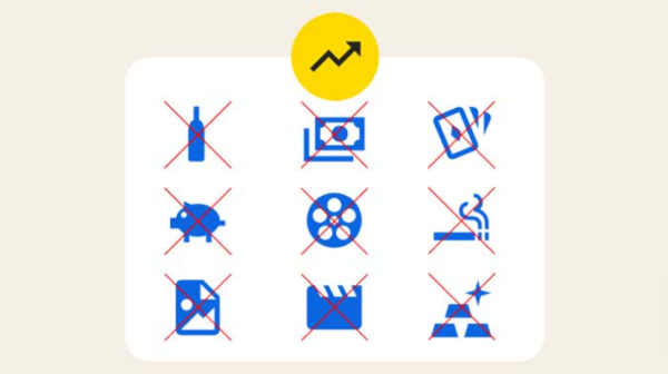 Is Stock trading in Share Market Haram or Halal ? - Islamicly Blog
